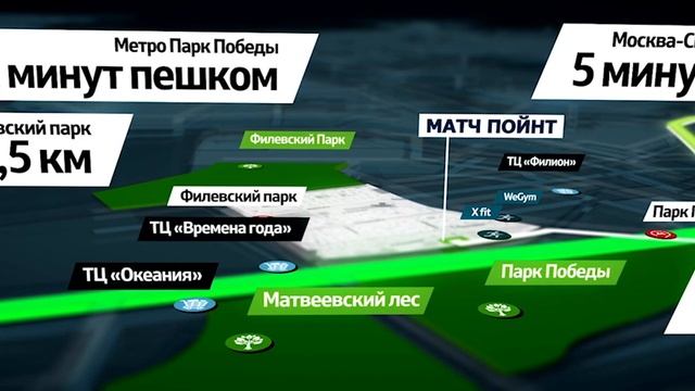 Матч Поинт. Инфраструктура района.