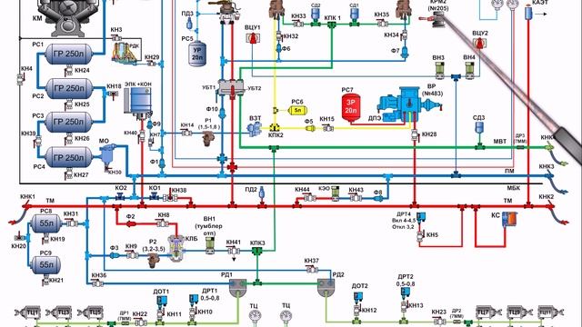 Пневматическая схема тепловоза ТЭМ18ДМ (торможение КВТ, замещение эл. торможения, работа КЛБ)