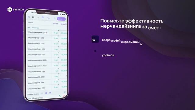 ST Чикаго: полный контроль полки. Промо