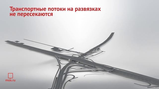 Новые развязки ?.