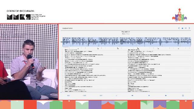 Нацлитфест 2024. Возможности IT в сфере поддержки и развития родных языков