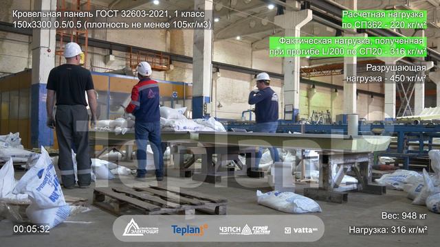 Натурные испытания кровельной сэндвич-панели МВУ ГОСТ 32603-2021, 1класс 150х3300 0.5/0.5