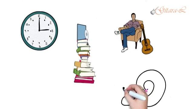 Бесплатный курс Уроки игры на гитаре в видео формате. Школа аккомпанемента.mp4