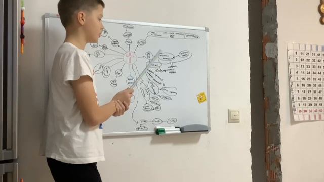 Видеоурок 6. Крещение Руси