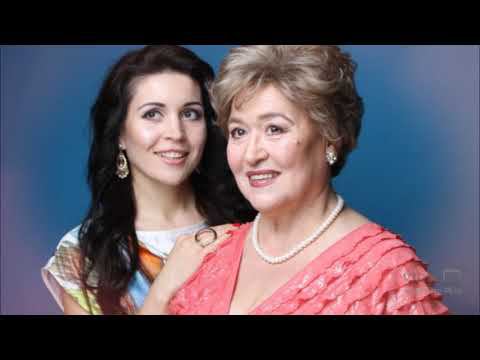 НОВОСТИ с юбилеем 70 маме и бабушке с видео звезд и родных