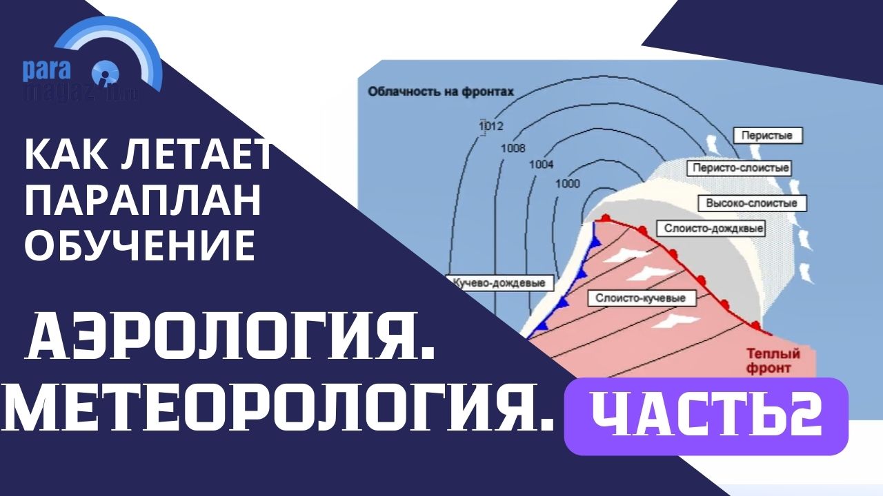 Как летает параплан. Обучение. Аэрология. Метеорология. Часть2