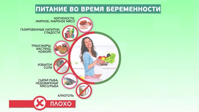 Питание во время беременности