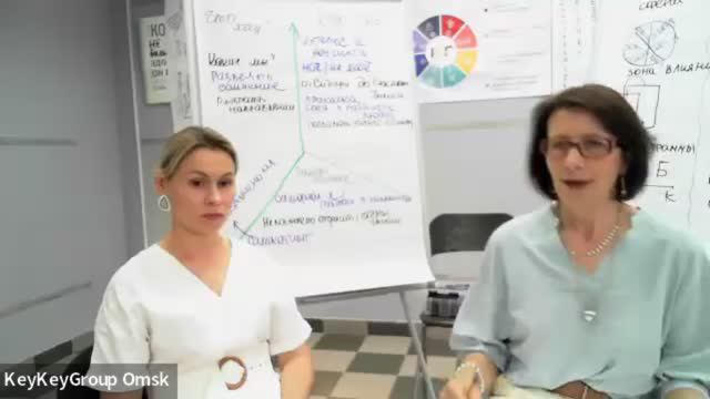 Демо сессия Оксаны Клименко (коуч PCC ICF) и Ирины Пряничниковой (предприниматель))