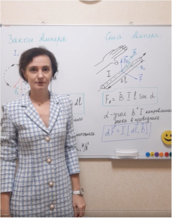 Закон Ампера и сила Ампера