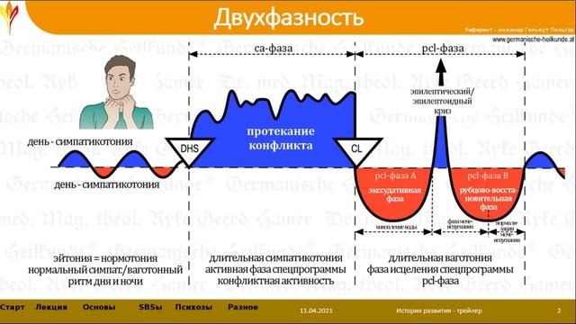 История развития -Трейлер.mp4