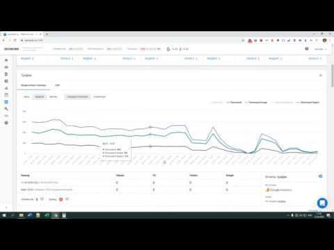 Как настроить отчеты по трафику?