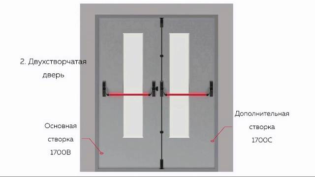 ИНСТРУКЦИЯ ПО УСТАНОВКЕ НАЖИМНОЙ РУЧКИ-ШТАНГИ FUARO 1700B
