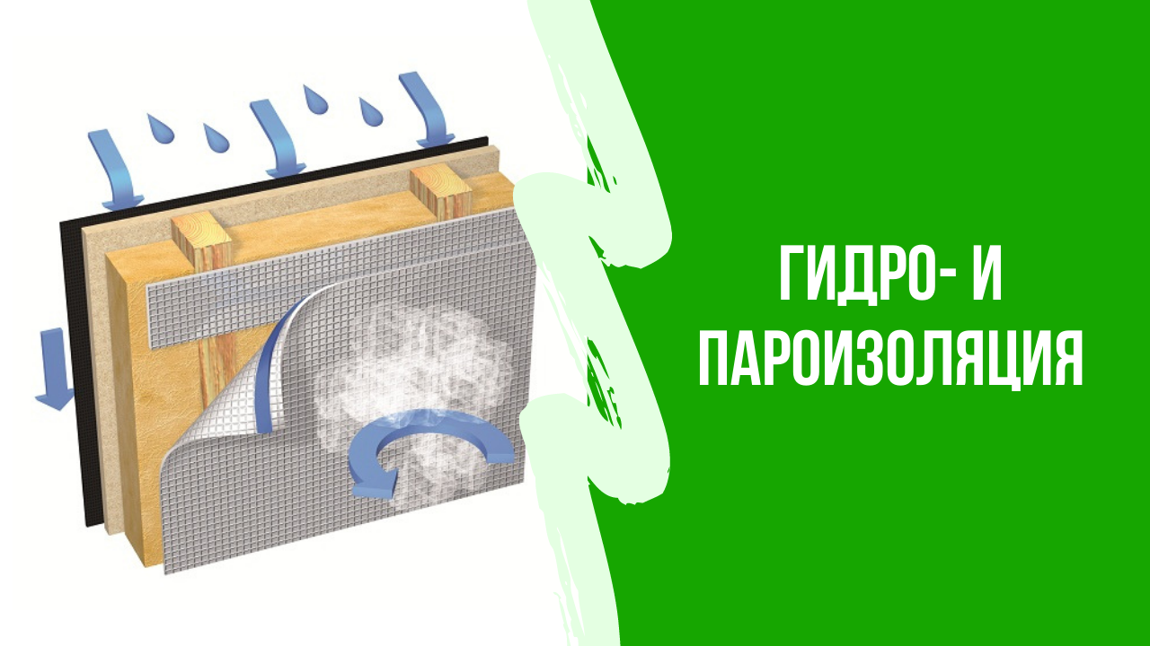Гидроизоляция и пароизоляция дома и кровли