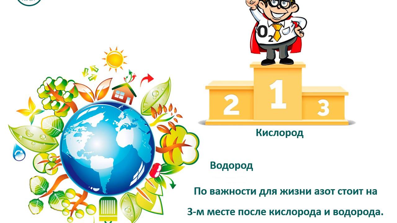 Азот. Занимательная химия.