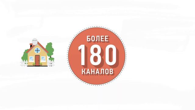 Презентационные OLV ролики НТВ-Плюс