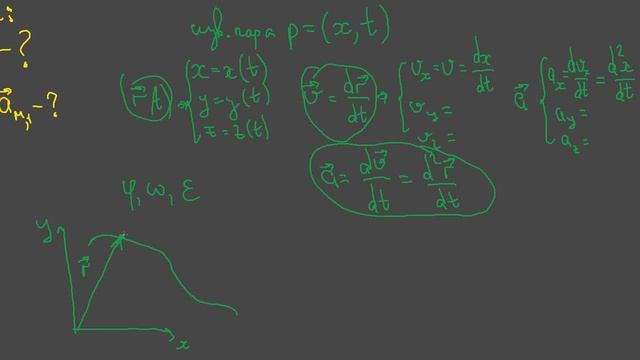 Теоретическая механика. Задание К2 (часть 2) из сборника Яблонского.mp4