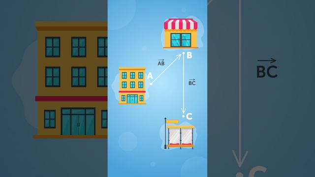 Правило треугольника