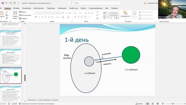 Заражение добром