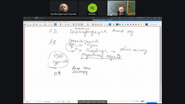 2024-04-10, Встреча с Гнатичем М. М. и Севастьяновым Л. А.