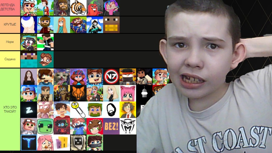 Оценка ЮТУБЕРОВ от ХУДШЕГО к ЛУЧШЕМУ! Оценка Майнкрафт ЮТУБЕРОВ! Мой тир лист