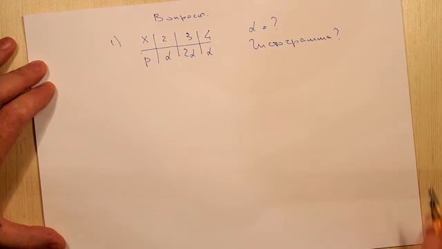 Графическое представление распределения. Вопросы