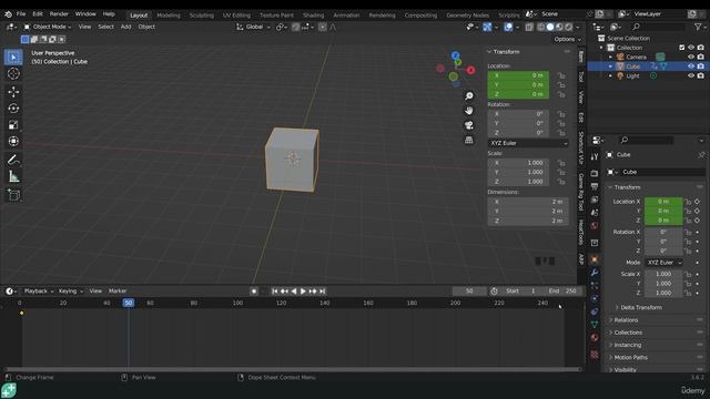2. Понимание ключевых кадров