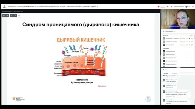 Гипотиреоз и бесплодие - Часть1.