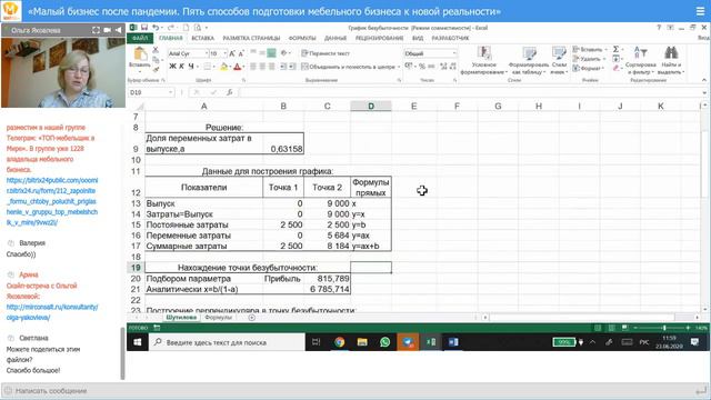 Малый бизнес после пандемии. Пять способов подготовки мебельного бизнеса к новой реальности