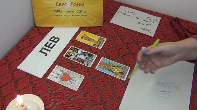 5 - ЛЕВ - прогноз ТАРО - с  22.01.2024г. по  28.01.2024г. + Послание от Высших Сил.