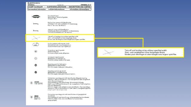 06  ATPL Training   Flight Planning #06 Topographical Chart   Jeppesen VFR Section