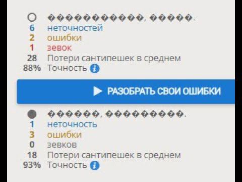 Чемпионат Карелии по шахматам, февраль 2024г.