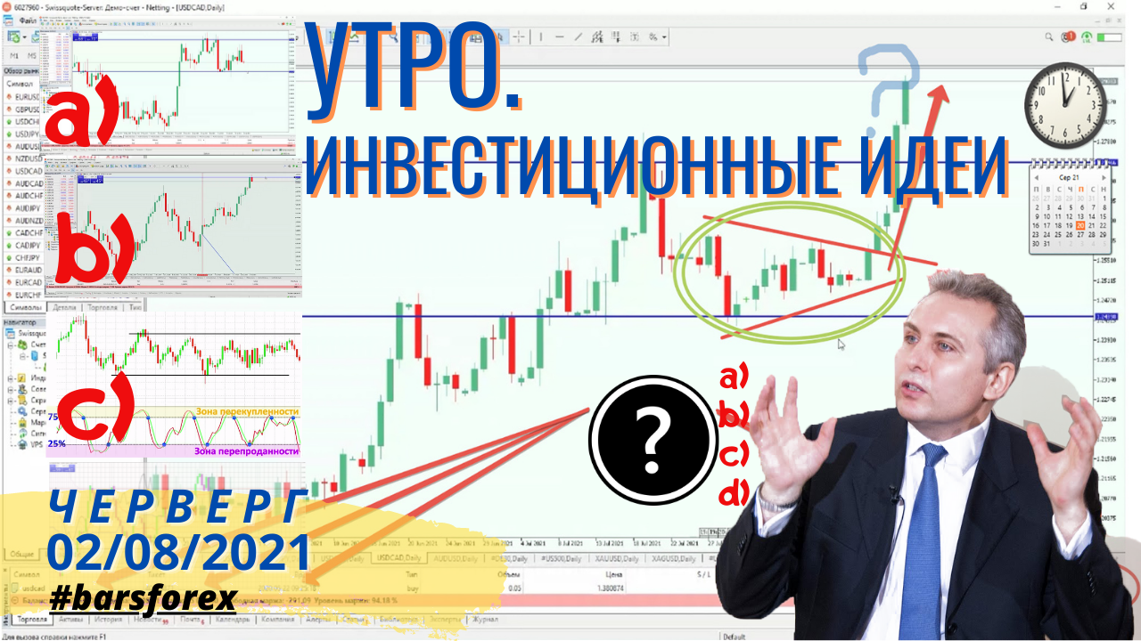 ?✔️Инвестиционные идеи ?ЧЕТВЕРГА, 02.09.2021г. ?Технический анализ и фундаментальный обзор forex