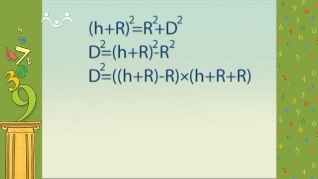 АЗН. Математика. Стихи в цифрах. Джомолунгма