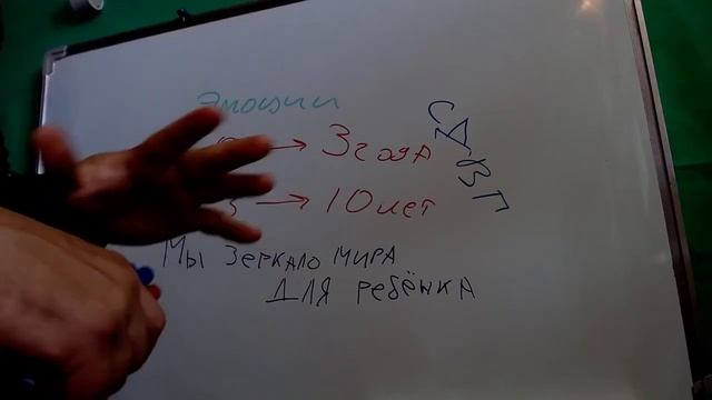 ✅ Счастливый ребёнок, начни с себя. Ребёнок не понимает слов, но понимает эмоциональное окружение
