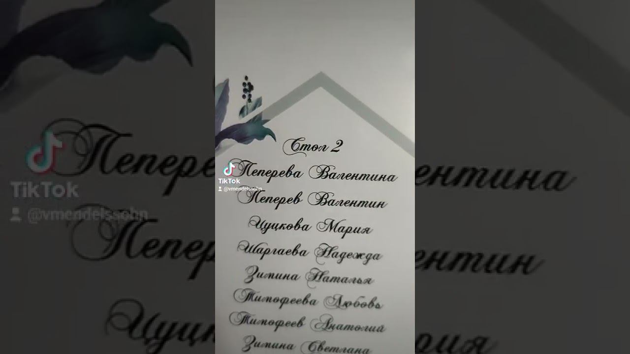 План рассадки. Аренда декора.