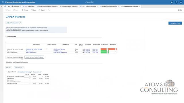 Финансовое планирование в Anaplan