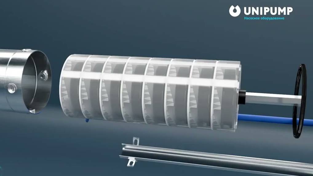 Погружной насос UNIPUMP БЦП