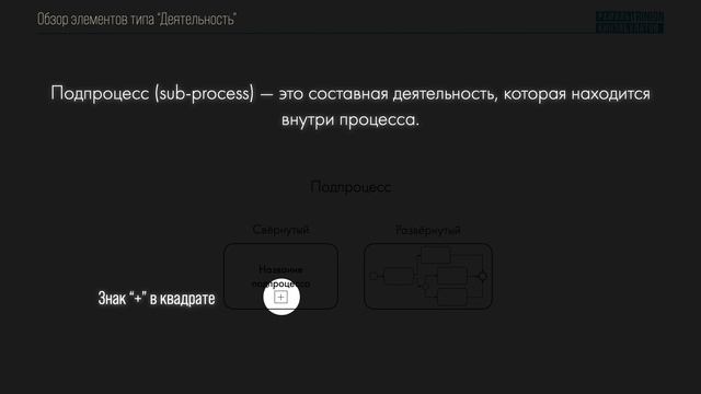 Обзор элементов типа “Деятельность” BPMN