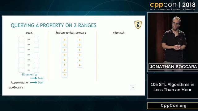 CppCon 2018_ Jonathan Boccara “105 STL Algorithms in Less Than an Hour”