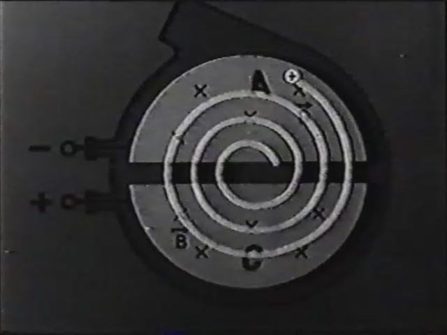 Физика. Электромагнетизм. Действие магнитного поля на движущийся заряд