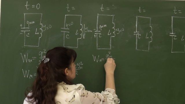 Физика 9 класс Колебательный  контур