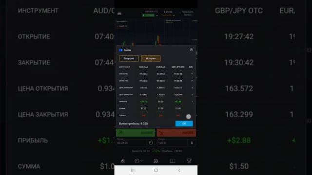 ⚡️Hali òrnimdan turganim yòq lekin pul ishlashni boshlab yubordim MAZZAA | УДИВИТЕЛЬНЫЙ