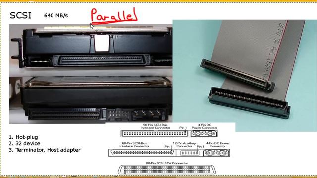 Урок 05.5 (Микроурок) - Подключение хранилищ (TrainIT Hard)