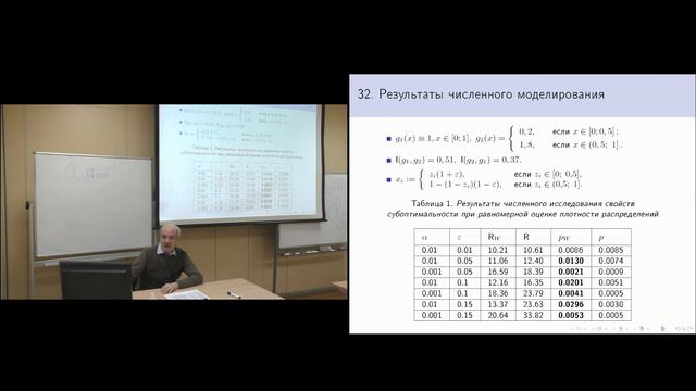 Тема 08. Параграф 17. Результаты числ. исслед. св-в субоптимальности при равном. оценке пл-ти распре