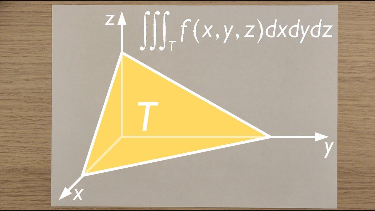 Тройной интеграл в декартовых координатах | Решение задач 2.1 | ИнтФНП