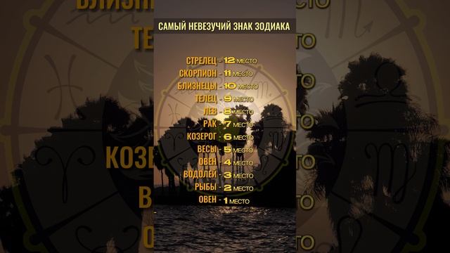 ⭐️Самый невезучий знак зодиака⭐️