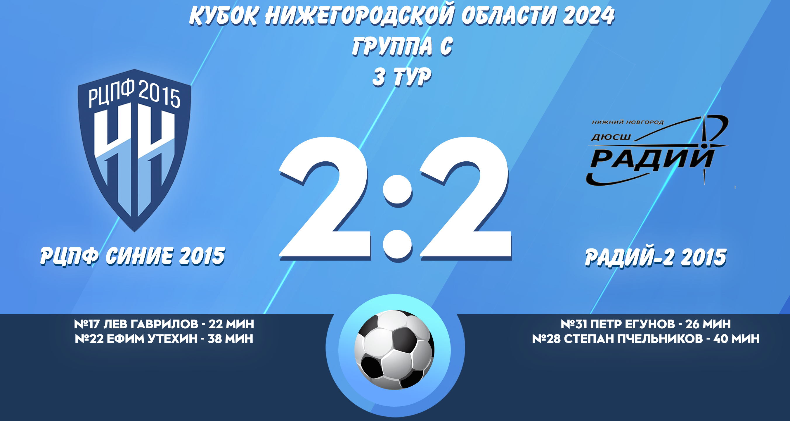 РЦПФ Синие 2015 - Радий-2 2015