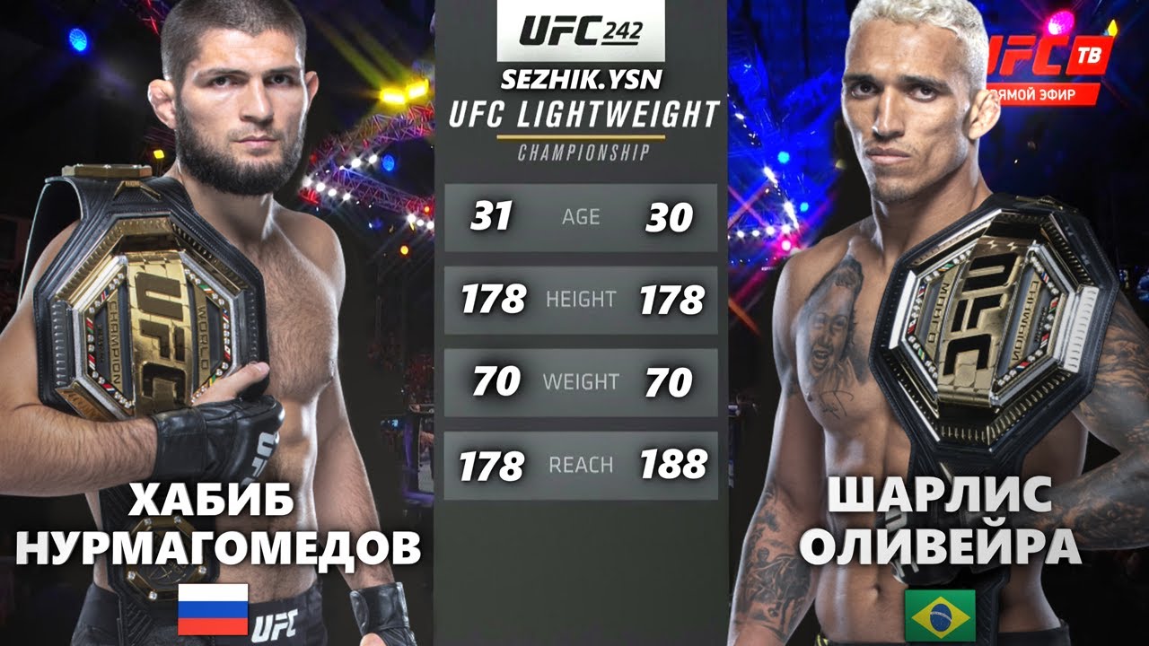 UFC БОЙ Хабиб Нурмагомедов vs Чарльз Оливейра (com. vs com.) (1)