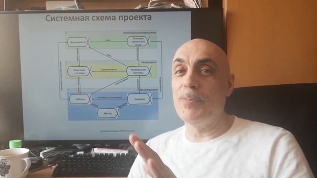 Analyst Days-11. Анонс доклада от Анатолия Левенчука