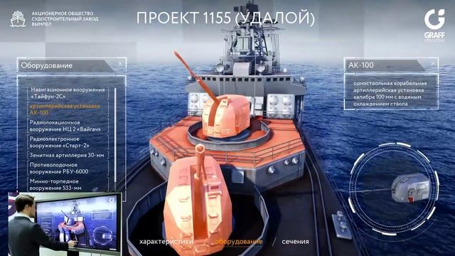Интерактивная презентация военного корабля